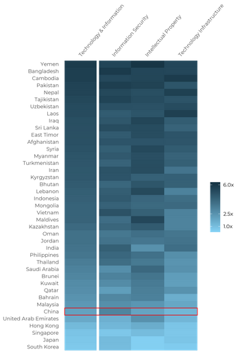 Our Insights | Pinkerton