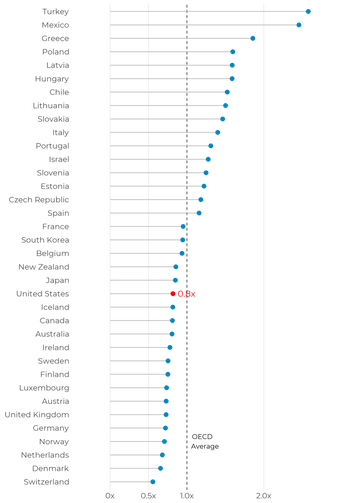 Our Insights | Pinkerton