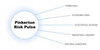 Pinkerton Risk Pulse | Pinkerton